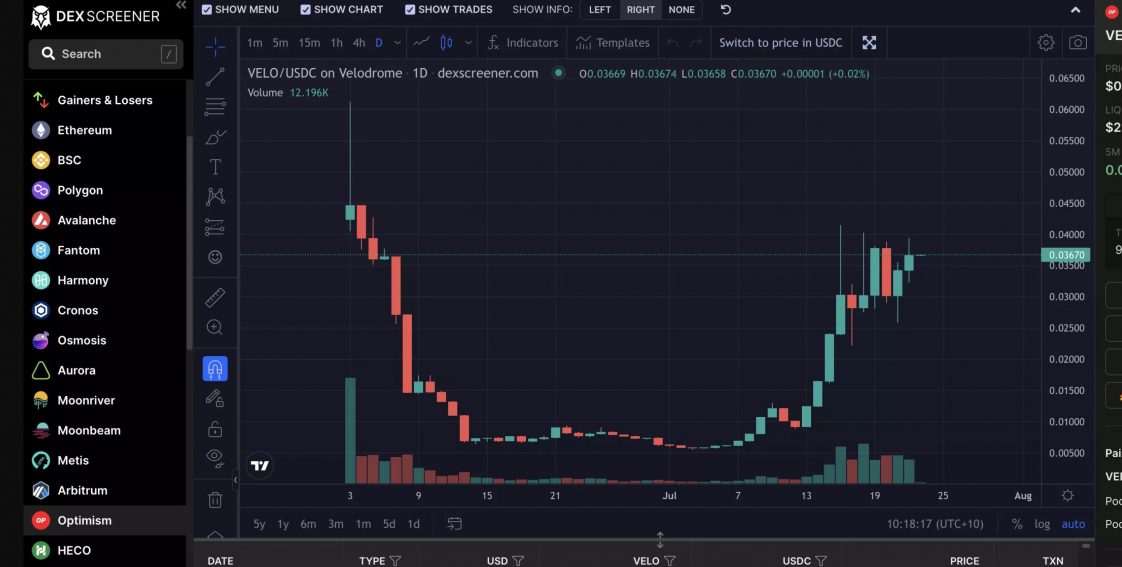 Dexscreener - Real-time Price Charts of Popular Crypto Currencies ...